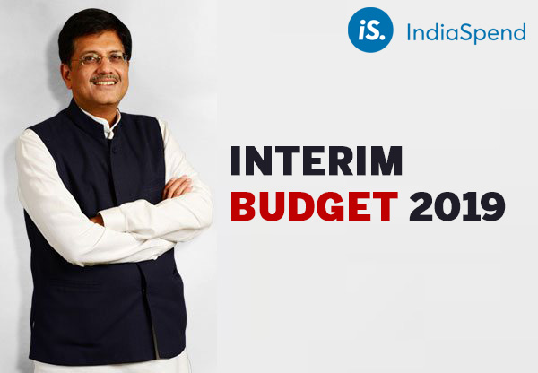 UNION BUDGET 2019 | IndiaSpend
